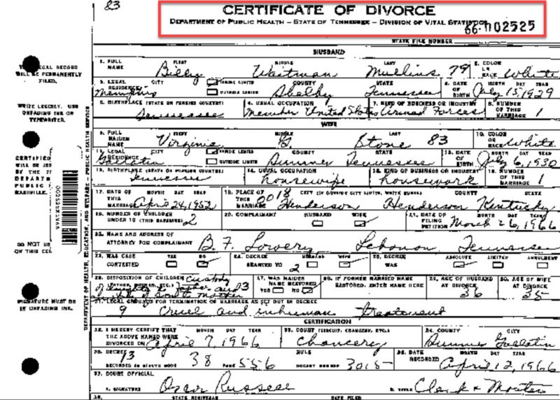 Divorce Decree Vs Divorce Certificate Differences How To Get Uses 