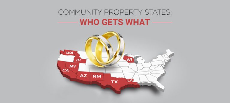 Community Property States: Who Gets What in Divorce | Survive Divorce