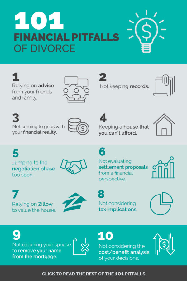 101 Financial Pitfalls of Divorce (Top Mistakes to Avoid)